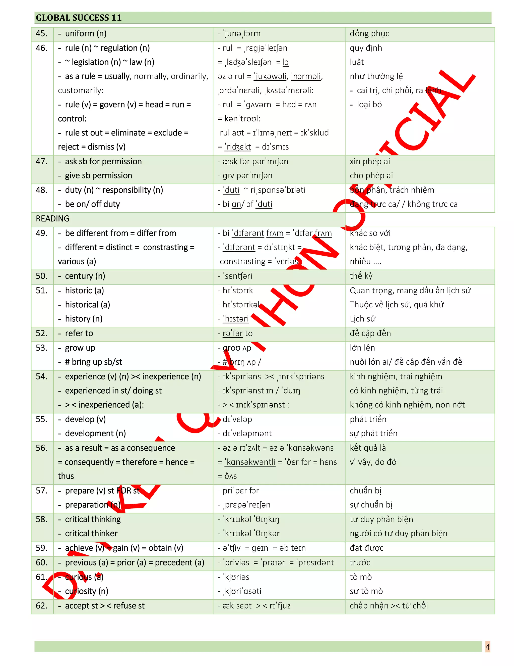 BÀI TẬP BỔ TRỢ 4 KĨ NĂNG TIẾNG ANH LỚP 11 - CẢ NĂM - GLOBAL SUCCESS - NĂM HỌC 2023-2024 - CÓ ...