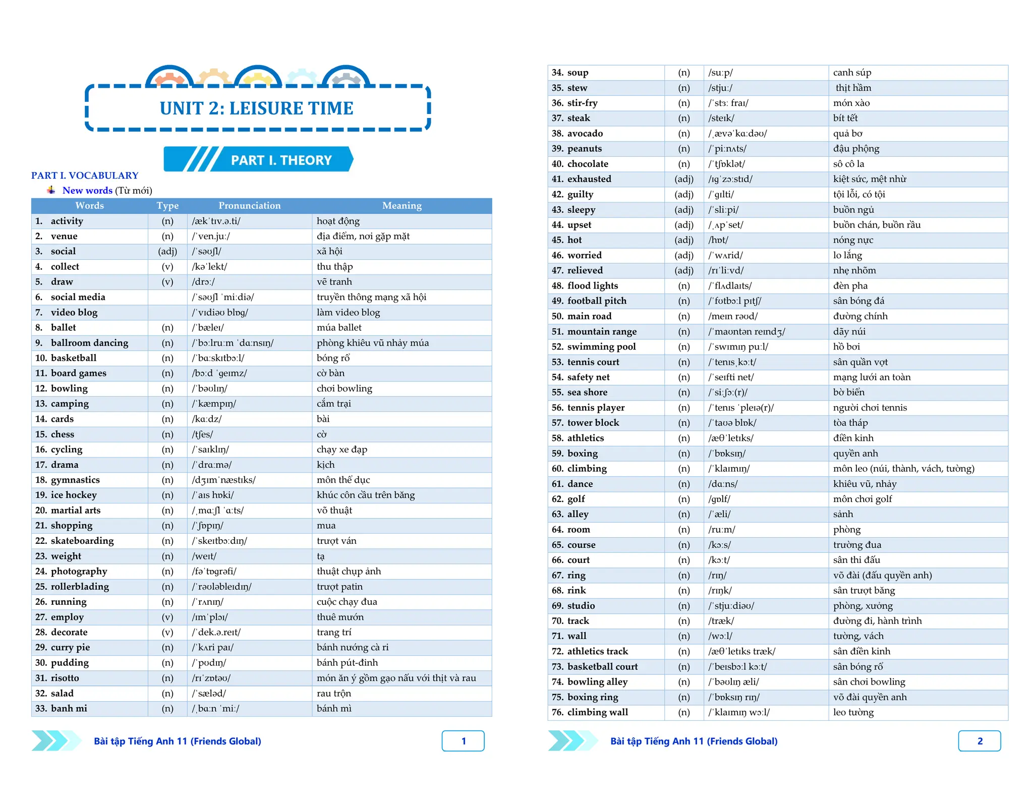 BÀI TẬP BỔ TRỢ 4 KĨ NĂNG TIẾNG ANH LỚP 11 (CẢ NĂM) - FRIENDS GLOBAL - NĂM HỌC 2023-2024 - CÓ ...