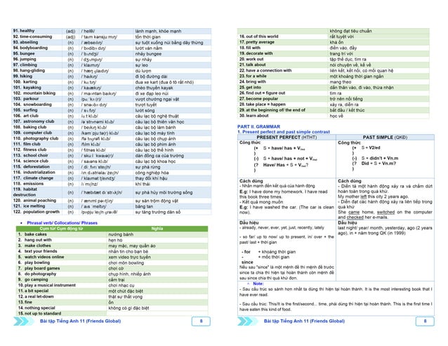 BÀI TẬP BỔ TRỢ 4 KĨ NĂNG TIẾNG ANH LỚP 11 (CẢ NĂM) - FRIENDS GLOBAL ...