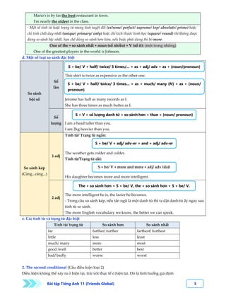 BÀI TẬP BỔ TRỢ TIẾNG ANH 11 THEO ĐƠN VỊ BÀI HỌC - CẢ NĂM - CÓ FILE NGHE ...