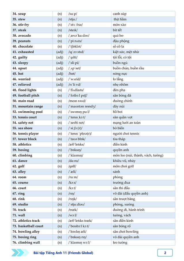 BÀI TẬP BỔ TRỢ TIẾNG ANH 11 THEO ĐƠN VỊ BÀI HỌC - CẢ NĂM - CÓ FILE NGHE (FRIENDS GLOBAL) (BẢN HS ...