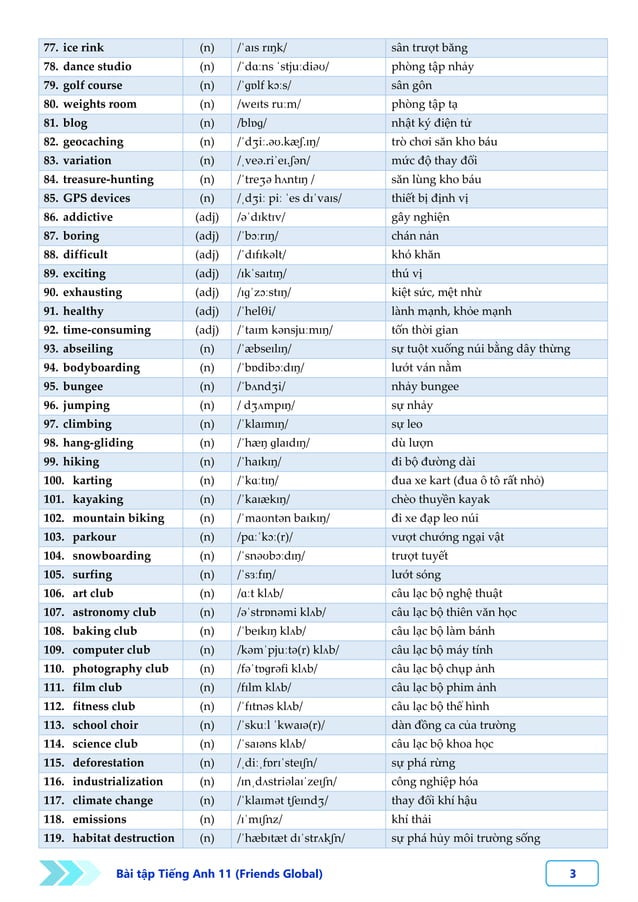 BÀI TẬP BỔ TRỢ TIẾNG ANH 11 THEO ĐƠN VỊ BÀI HỌC - CẢ NĂM - CÓ FILE NGHE (FRIENDS GLOBAL) (BẢN HS ...