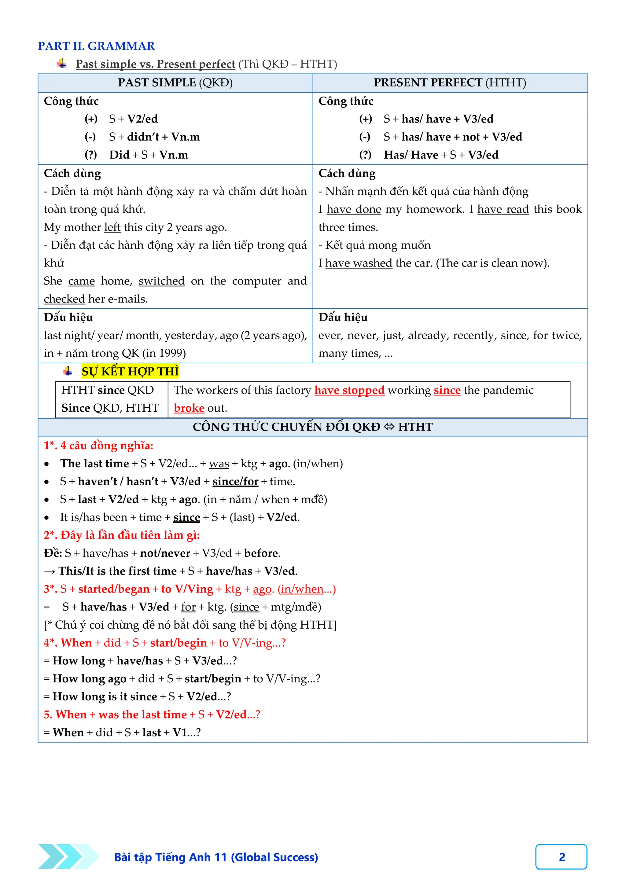 BÀI TẬP BỔ TRỢ TIẾNG ANH 11 THEO ĐƠN VỊ BÀI HỌC - CẢ NĂM - CÓ FILE NGHE ...