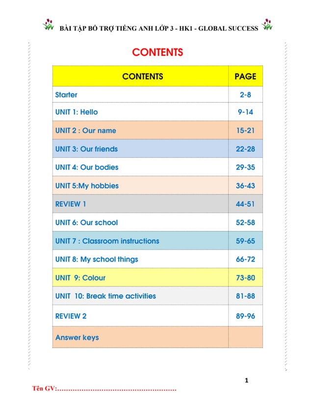 BÀI TẬP BỔ TRỢ TIẾNG ANH LỚP 3 CẢ NĂM - GLOBAL SUCCESS - NĂM 2024 - CÓ ĐÁP ÁN (BẢN ĐẸP) (219 ...