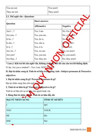 BÀI TẬP BỔ TRỢ TIẾNG ANH LỚP 6 - CẢ NĂM - FRIENDS PLUS - NĂM HỌC 2023-2024 - CÓ FILE NGHE - HK1 ...