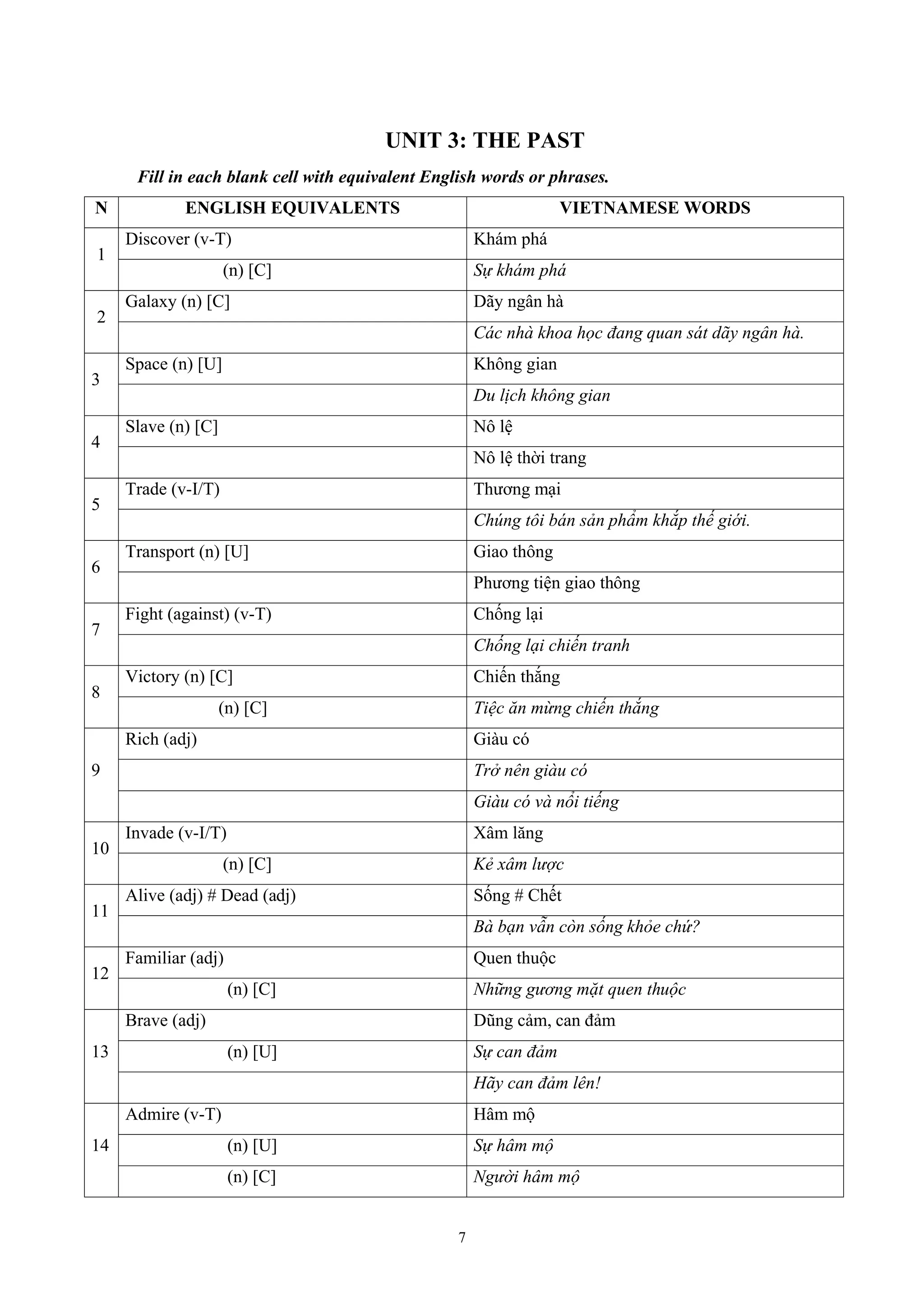 BÀI TẬP BỔ TRỢ TIẾNG ANH LỚP 7 - CẢ NĂM - FRIENDS PLUS - NĂM HỌC 2022 ...