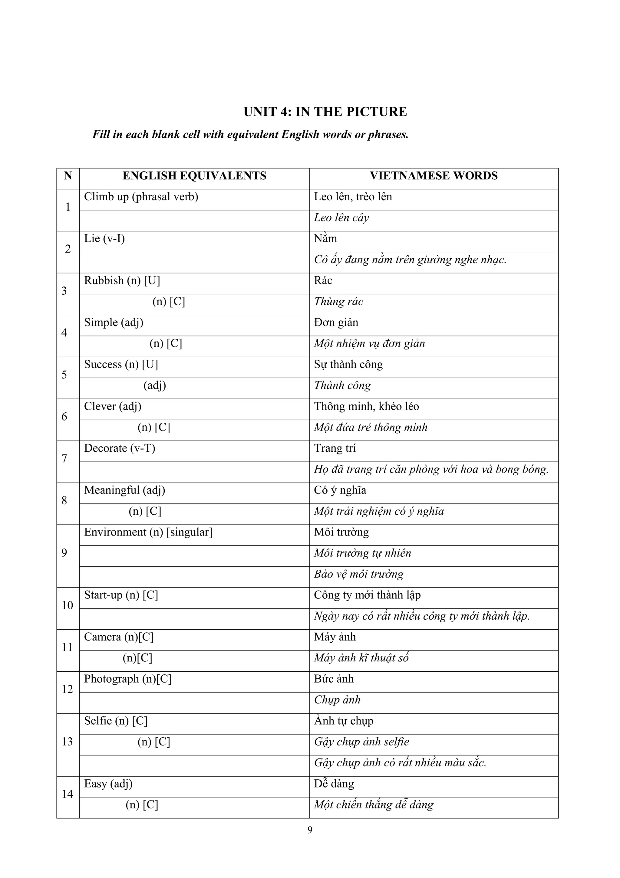 BÀI TẬP BỔ TRỢ TIẾNG ANH LỚP 7 - CẢ NĂM - FRIENDS PLUS - NĂM HỌC 2022 ...