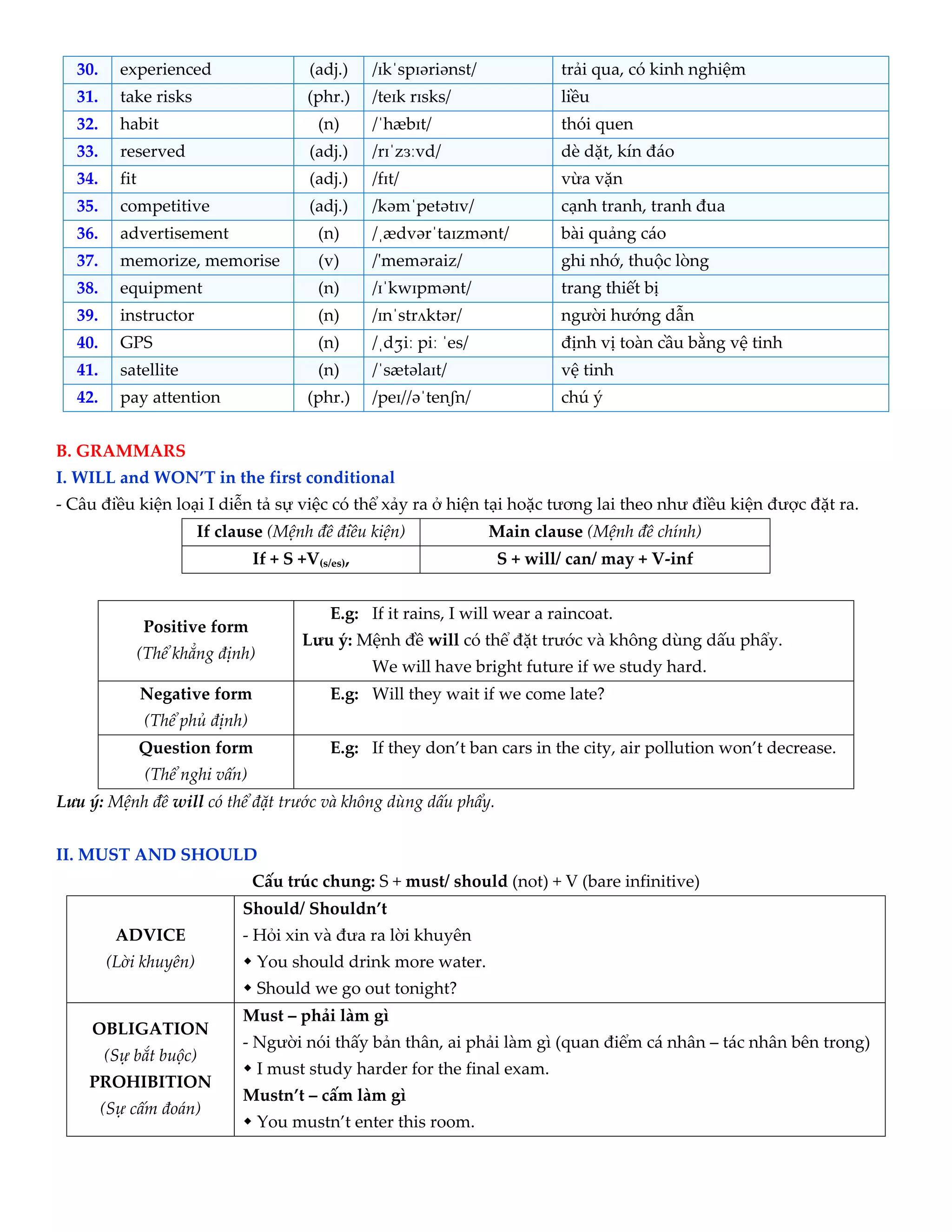 BÀI TẬP BỔ TRỢ TIẾNG ANH LỚP 7 CẢ NĂM CÓ FILE NGHE - FRIENDS PLUS - NĂM HỌC 2023-2024 (BẢN HS-GV ...