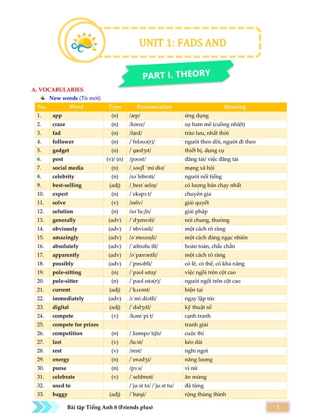 BÀI TẬP BỔ TRỢ TIẾNG ANH LỚP 8 - CẢ NĂM - FRIENDS PLUS - NĂM HỌC 2023 ...