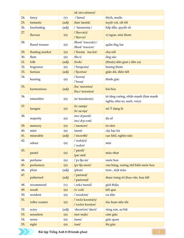 BÀI TẬP BỔ TRỢ TIẾNG ANH LỚP 8 - CẢ NĂM - FRIENDS PLUS - NĂM HỌC 2023-2024 (BẢN HS-GV).pdf