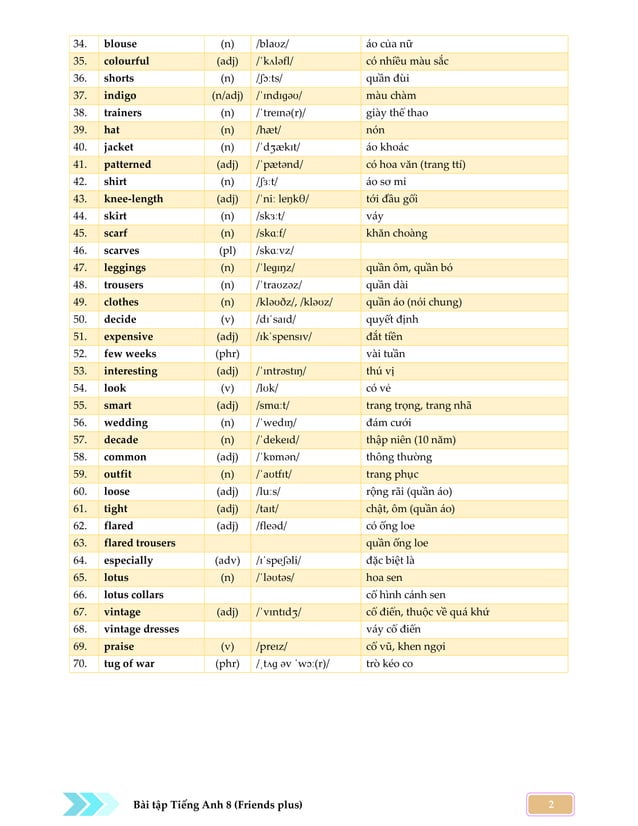 BÀI TẬP BỔ TRỢ TIẾNG ANH LỚP 8 - CẢ NĂM - FRIENDS PLUS - NĂM HỌC 2023-2024 (BẢN HS-GV).pdf