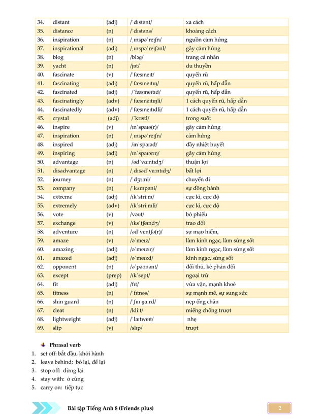 BÀI TẬP BỔ TRỢ TIẾNG ANH LỚP 8 - CẢ NĂM - FRIENDS PLUS - NĂM HỌC 2023-2024 (BẢN HS-GV).pdf