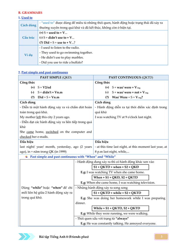 BÀI TẬP BỔ TRỢ TIẾNG ANH LỚP 8 - CẢ NĂM - FRIENDS PLUS - NĂM HỌC 2023-2024 (BẢN HS-GV).pdf
