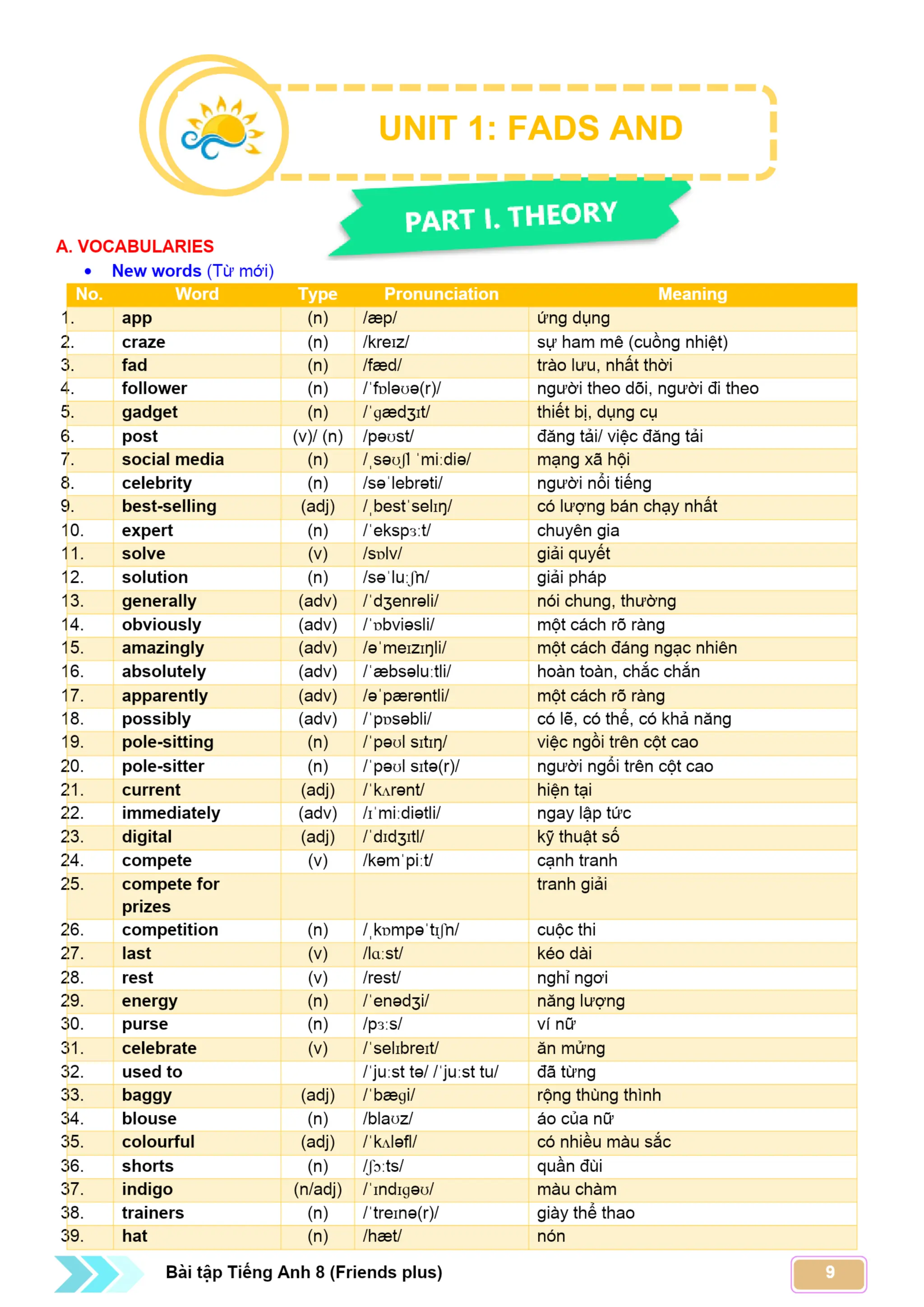 BÀI TẬP BỔ TRỢ TIẾNG ANH LỚP 8 CẢ NĂM - FRIENDS PLUS - B﻿ẢN ĐẸP - CÓ FILE NGHE (BẢN HS-GV) (BÀI ...