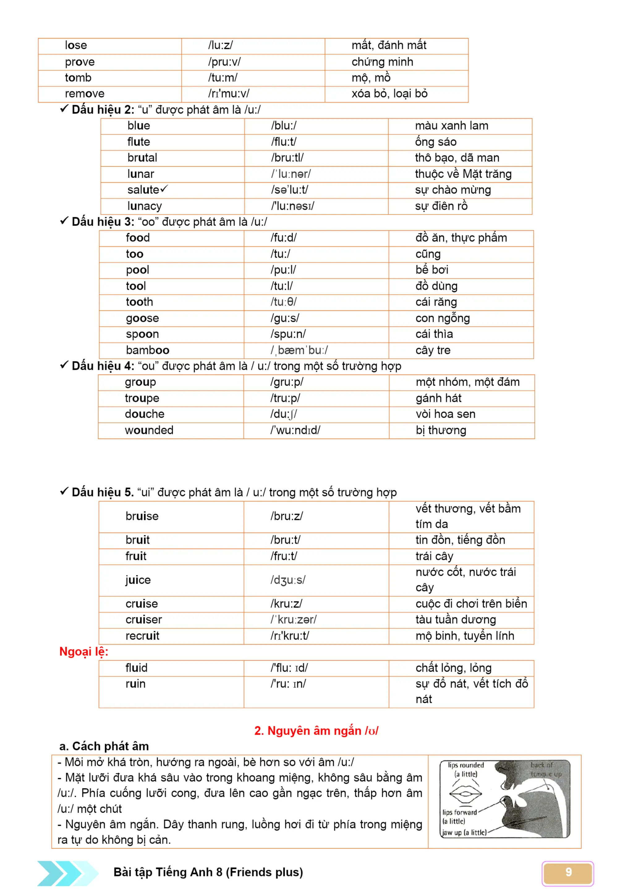 BÀI TẬP BỔ TRỢ TIẾNG ANH LỚP 8 CẢ NĂM - FRIENDS PLUS - B﻿ẢN ĐẸP - CÓ FILE NGHE (BẢN HS-GV) (BÀI ...