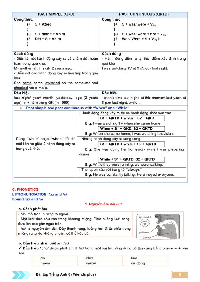 BÀI TẬP BỔ TRỢ TIẾNG ANH LỚP 8 CẢ NĂM - FRIENDS PLUS - B﻿ẢN ĐẸP - CÓ ...