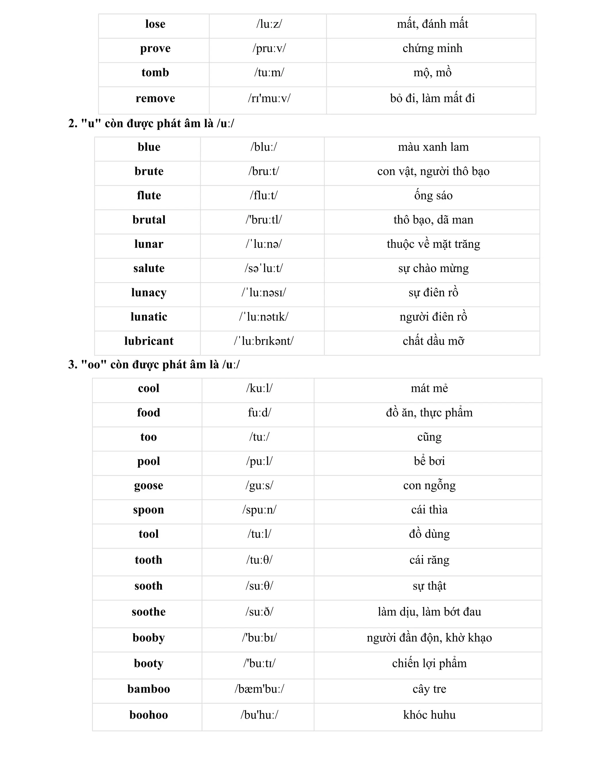 BÀI TẬP BỔ TRỢ TIẾNG ANH LỚP 8 CẢ NĂM - GLOBAL SUCCESS - NĂM 2024 - CÓ FILE NGHE (BẢN HS-GV ...