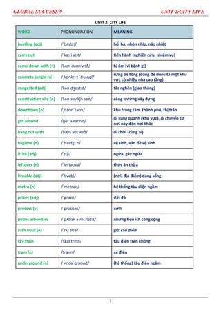 BÀI TẬP BỔ TRỢ TIẾNG ANH LỚP 9 CẢ NĂM - GLOBAL SUCCESS - NĂM HỌC 2024-2025 - HK1 (BẢN HS-GV ...