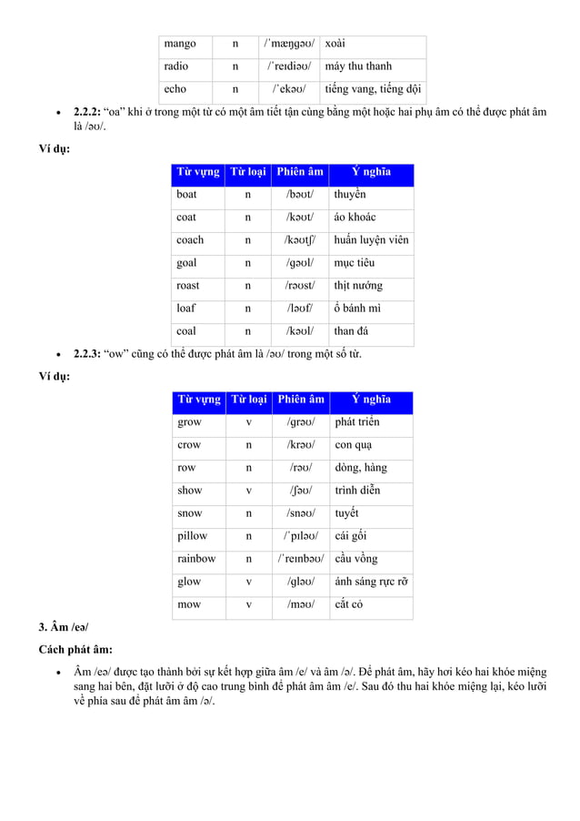 BÀI TẬP BỔ TRỢ TỪNG BÀI HỌC TIẾNG ANH LỚP 9 - GLOBAL SUCCESS - FORM MỚI 2025 (CÓ GIẢI CHI TIẾT ...