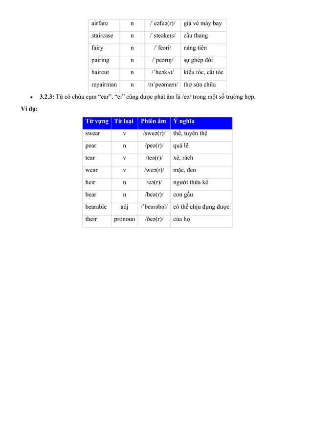 BÀI TẬP BỔ TRỢ TỪNG BÀI HỌC TIẾNG ANH LỚP 9 - GLOBAL SUCCESS - FORM MỚI 2025 (CÓ GIẢI CHI TIẾT ...