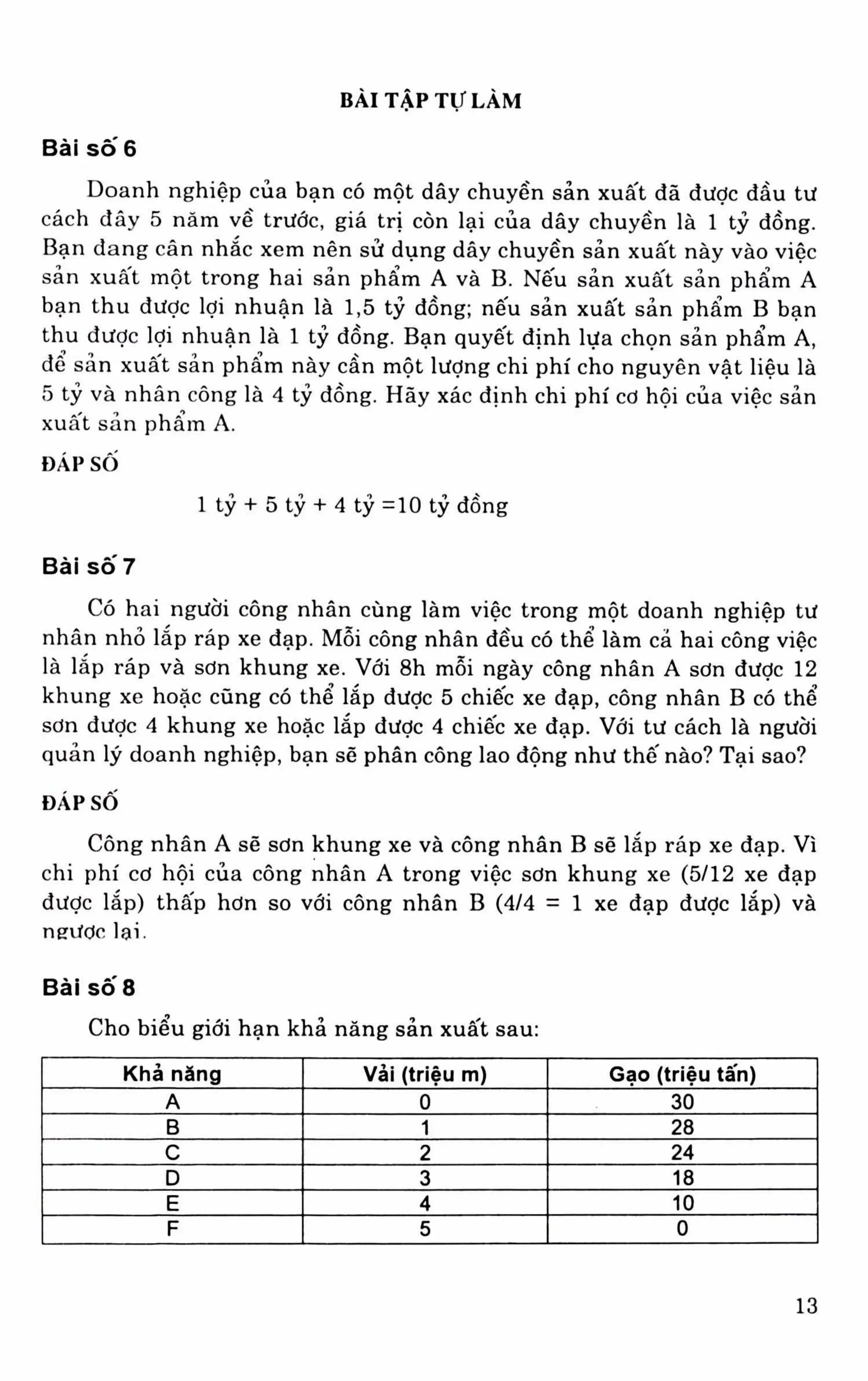 sách các Bài tập kinh tế vi mô chọn lọc. | PDF