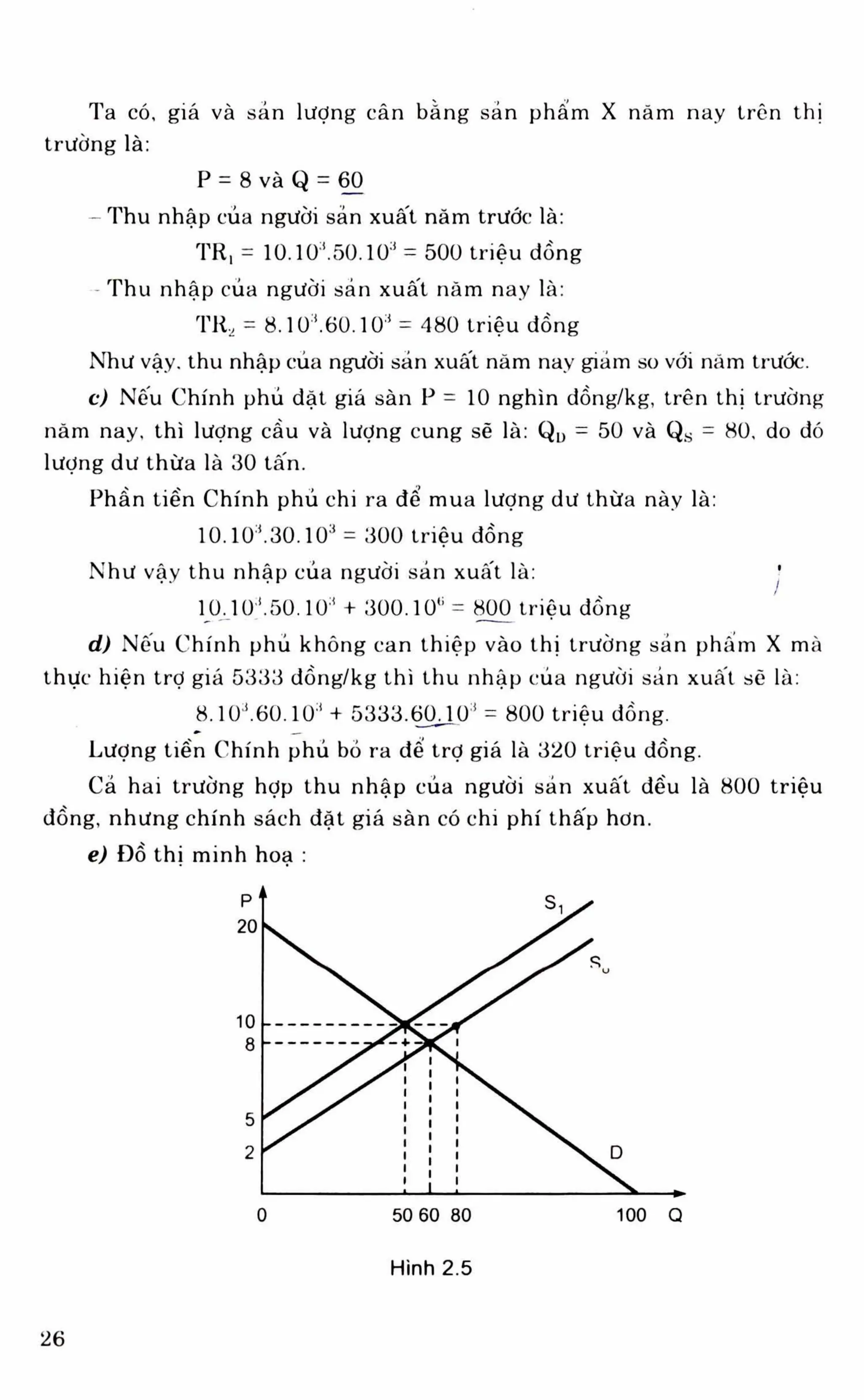 sách các Bài tập kinh tế vi mô chọn lọc. | PDF