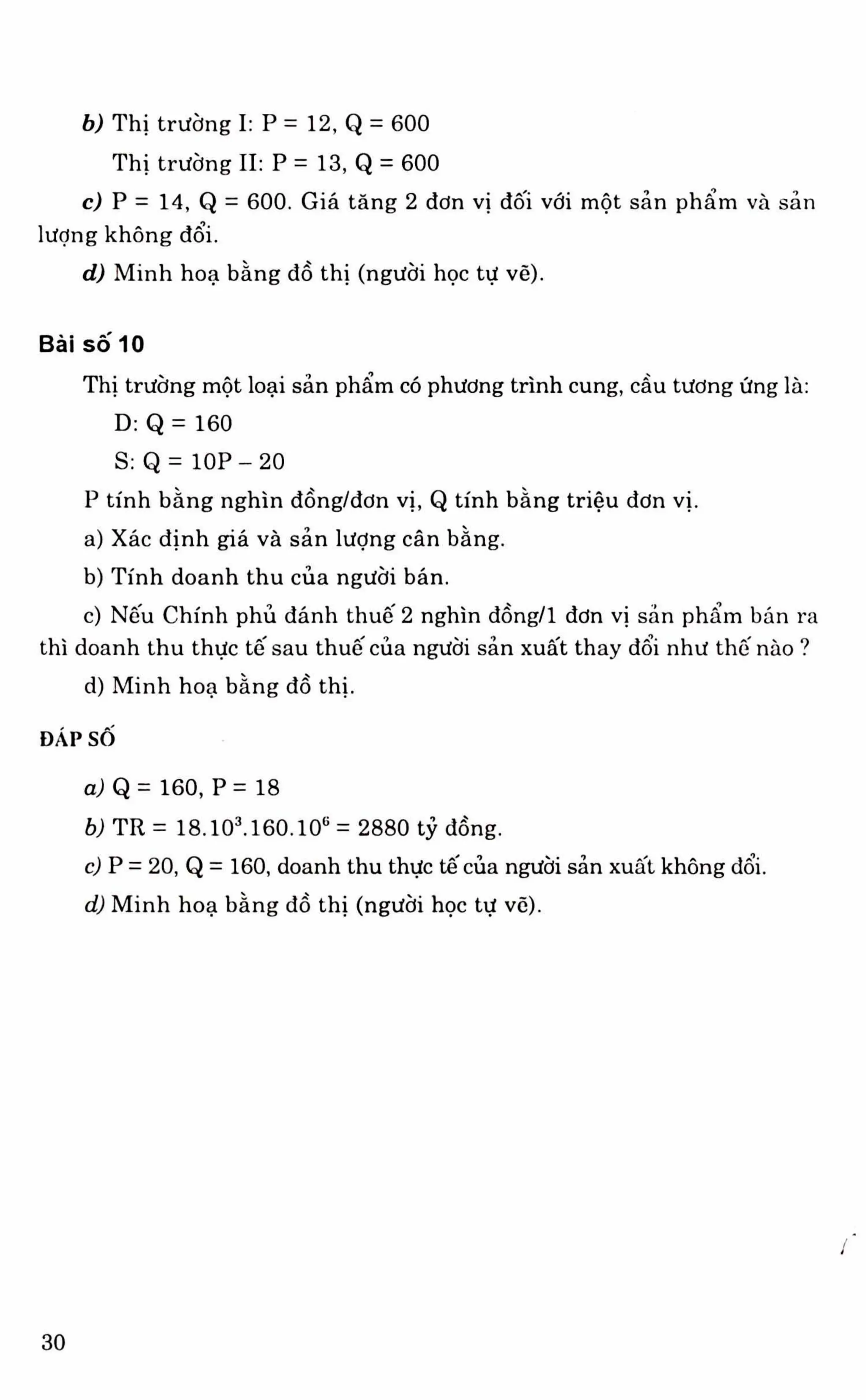 sách các Bài tập kinh tế vi mô chọn lọc. | PDF