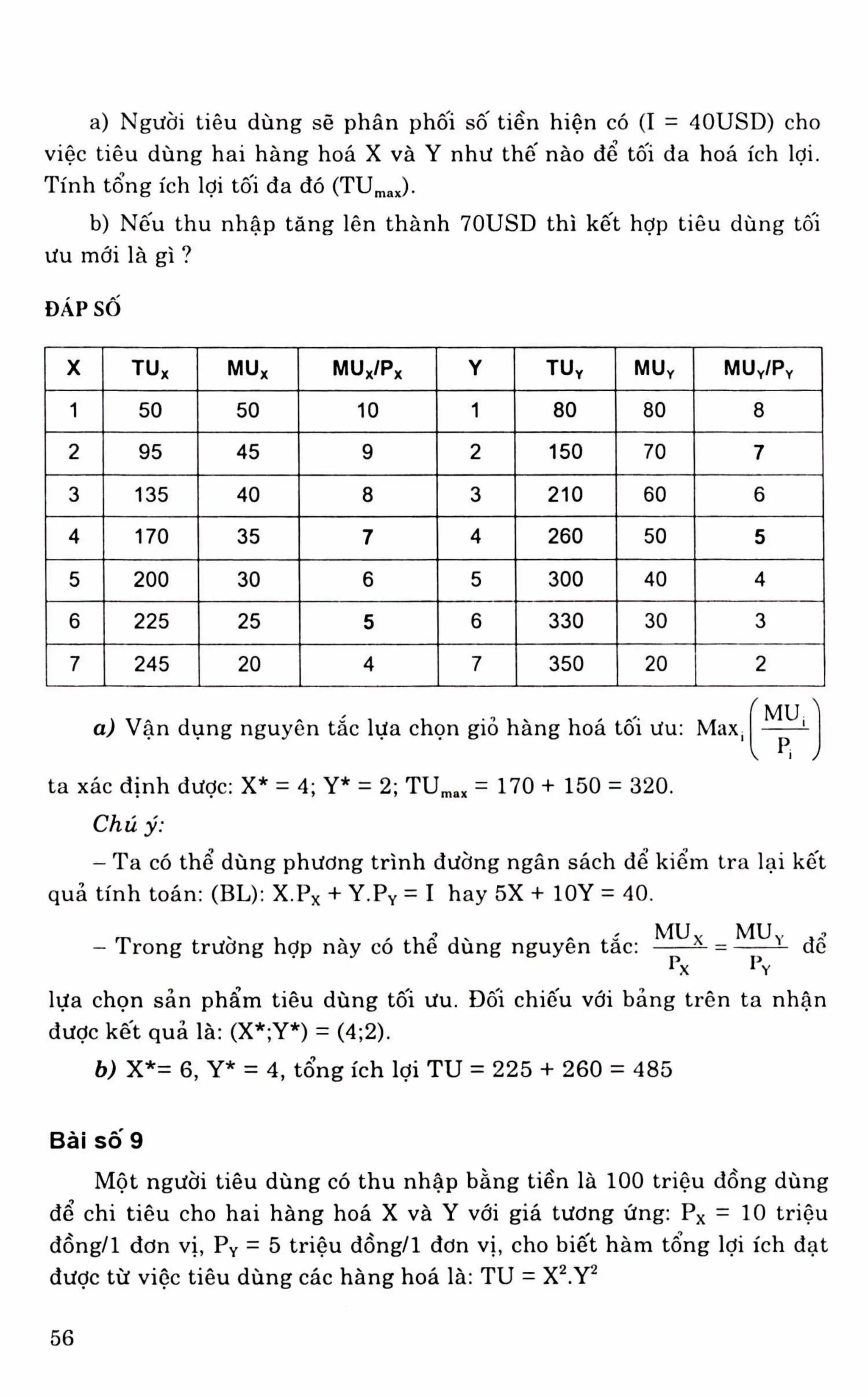 sách các Bài tập kinh tế vi mô chọn lọc. | PDF