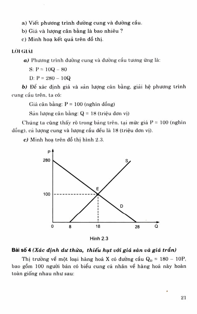 sách các Bài tập kinh tế vi mô chọn lọc. | PDF