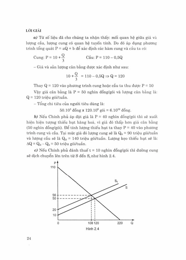 sách các Bài tập kinh tế vi mô chọn lọc. | PDF