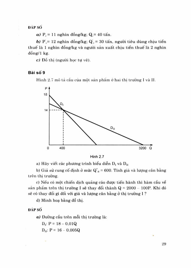 sách các Bài tập kinh tế vi mô chọn lọc. | PDF