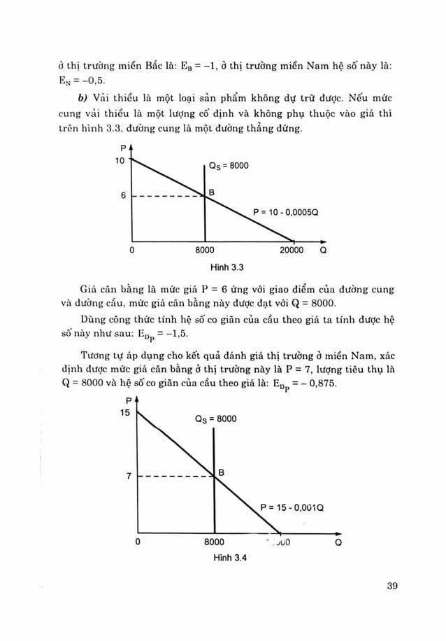 sách các Bài tập kinh tế vi mô chọn lọc. | PDF