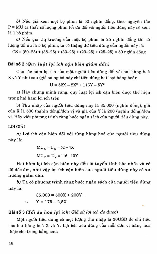 sách các Bài tập kinh tế vi mô chọn lọc. | PDF