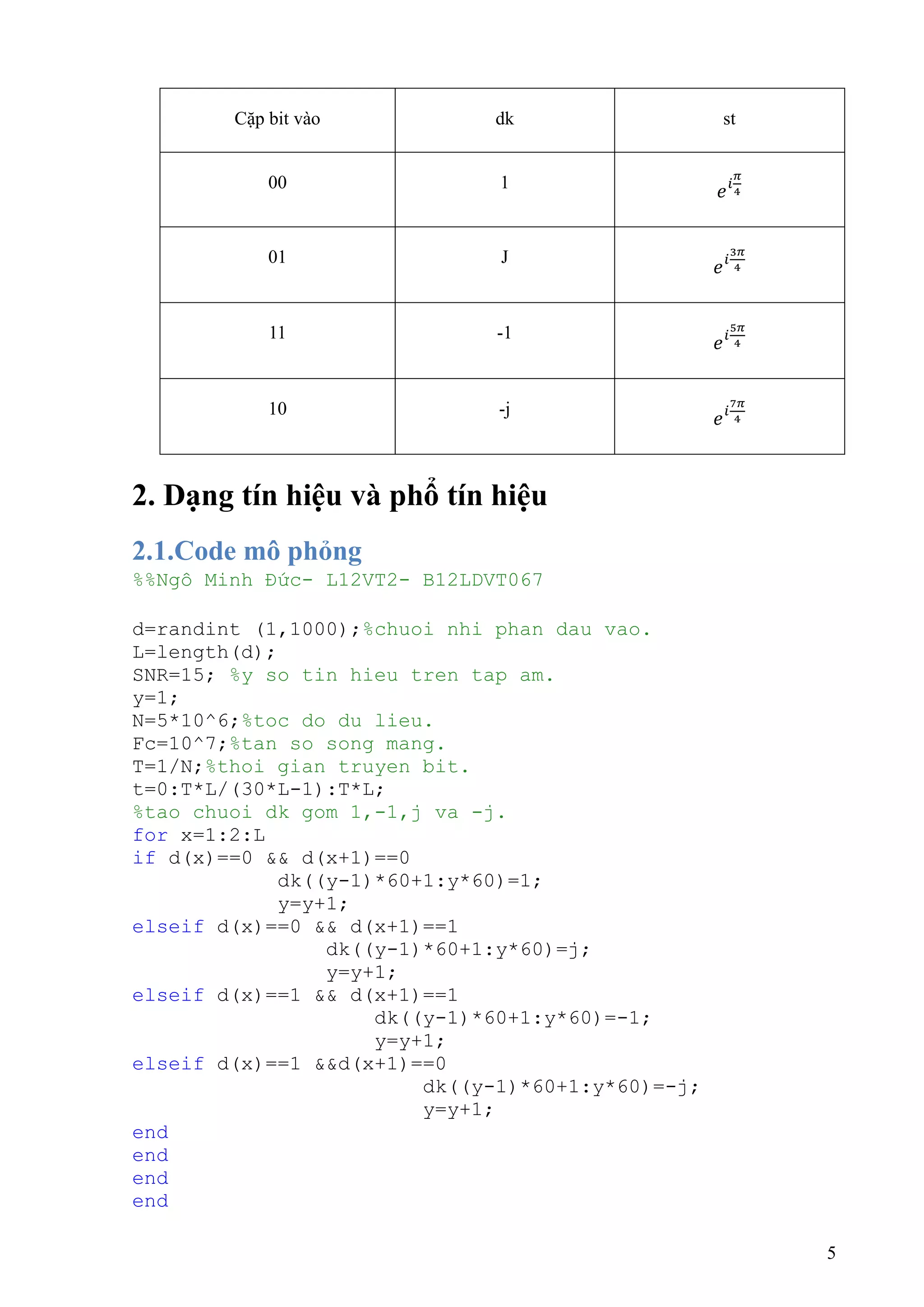 Bài tập lớn | DOCX