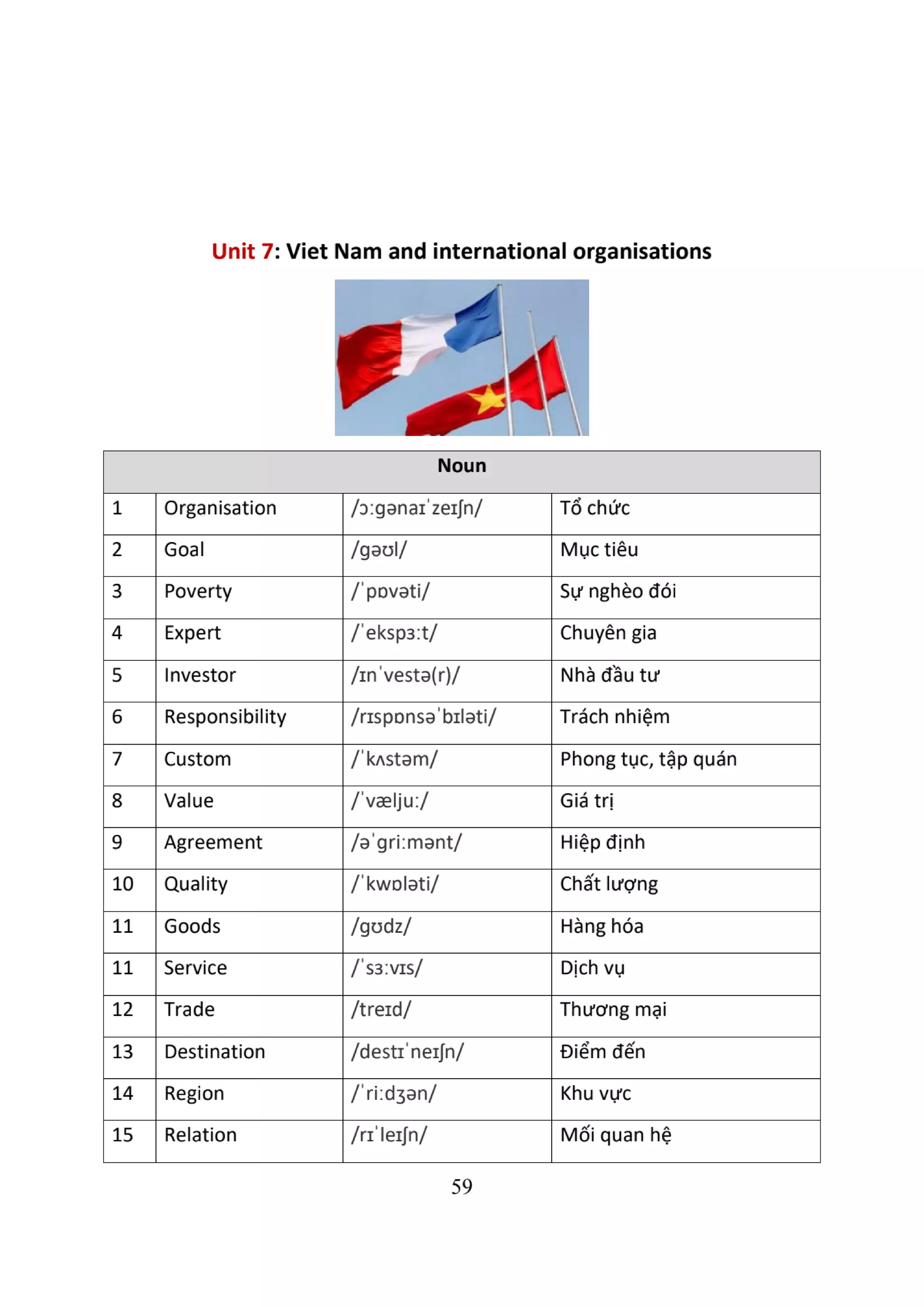 BÀI TẬP LUYỆN TỪ VỰNG CHUYÊN SÂU THEO UNIT - TIẾNG ANH 10 GLOBAL SUCCESS - CẢ NĂM (CÓ ĐÁP ÁN).pdf