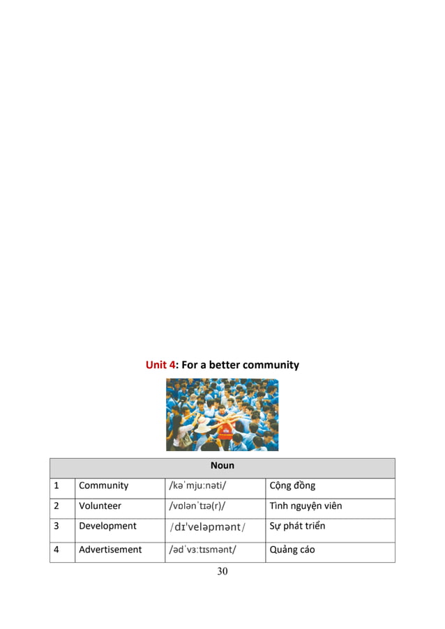 BÀI TẬP LUYỆN TỪ VỰNG CHUYÊN SÂU THEO UNIT - TIẾNG ANH 10 GLOBAL SUCCESS - CẢ NĂM (CÓ ĐÁP ÁN).pdf