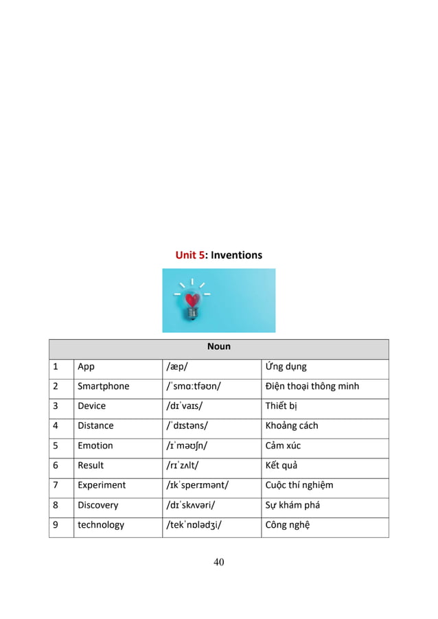 BÀI TẬP LUYỆN TỪ VỰNG CHUYÊN SÂU THEO UNIT - TIẾNG ANH 10 GLOBAL SUCCESS - CẢ NĂM (CÓ ĐÁP ÁN).pdf