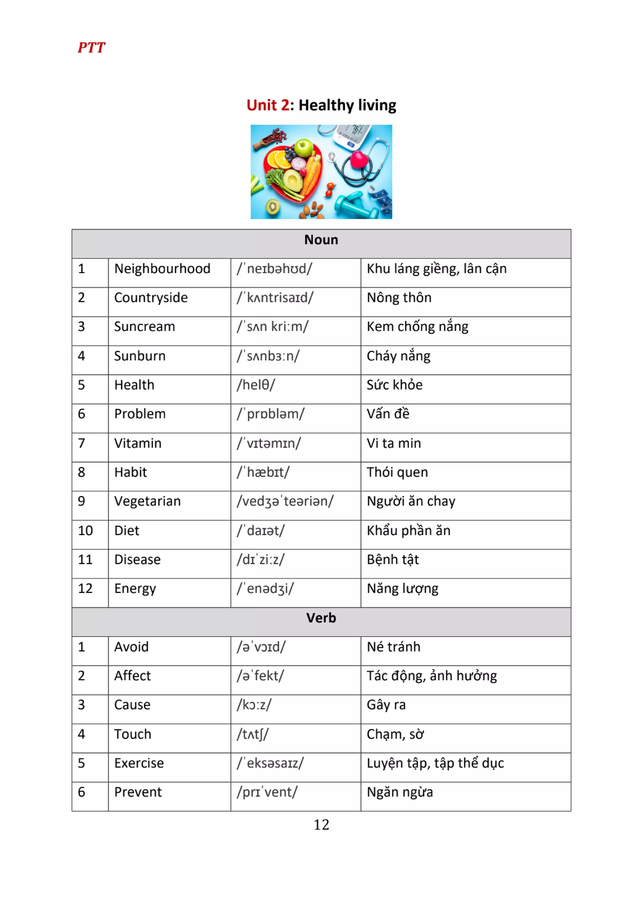 BÀI TẬP LUYỆN TỪ VỰNG CHUYÊN SÂU THEO UNIT - TIẾNG ANH 7 GLOBAL SUCCESS - CẢ NĂM (178 TRANG).pdf