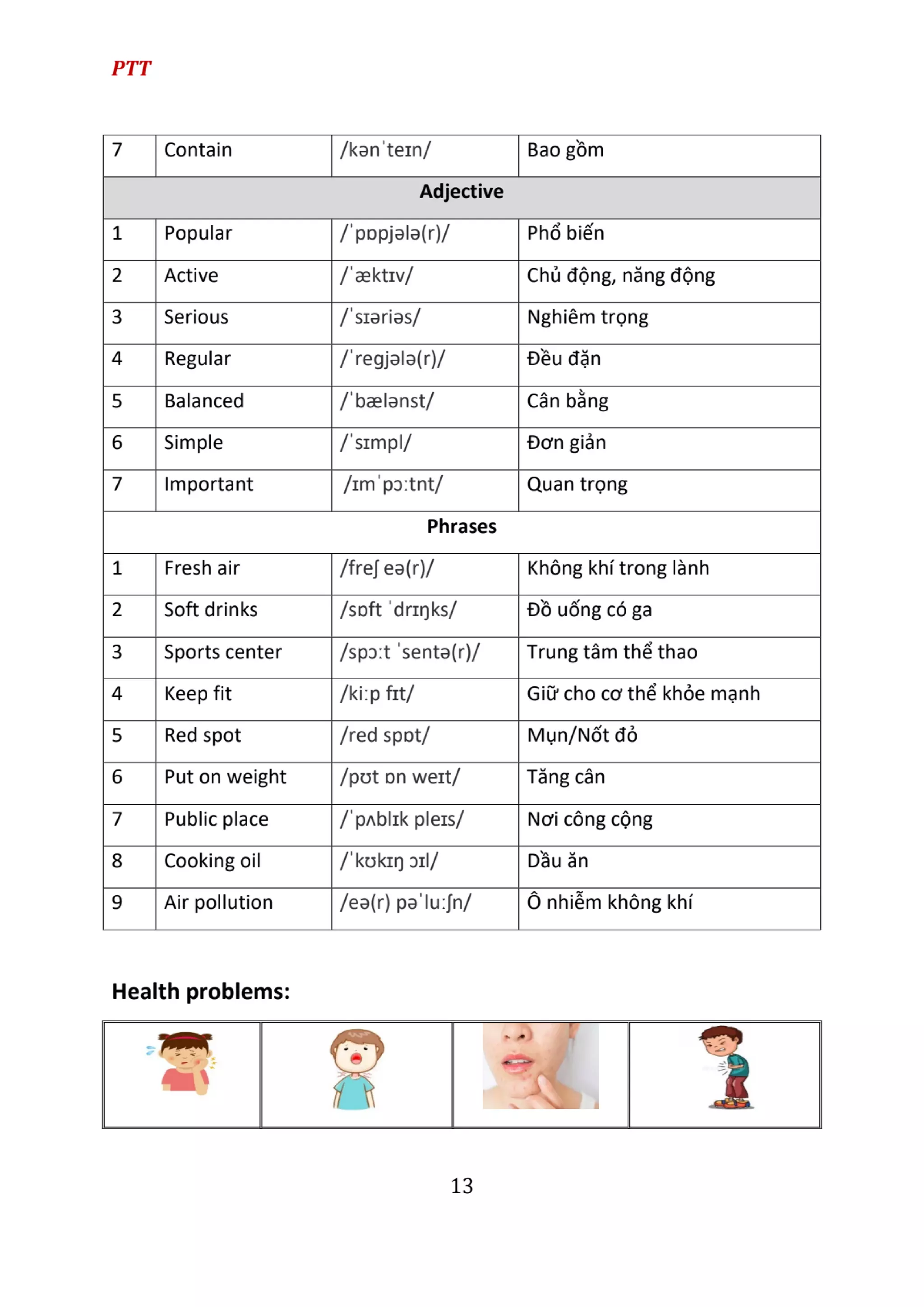 BÀI TẬP LUYỆN TỪ VỰNG CHUYÊN SÂU THEO UNIT - TIẾNG ANH 7 GLOBAL SUCCESS - CẢ NĂM (178 TRANG).pdf