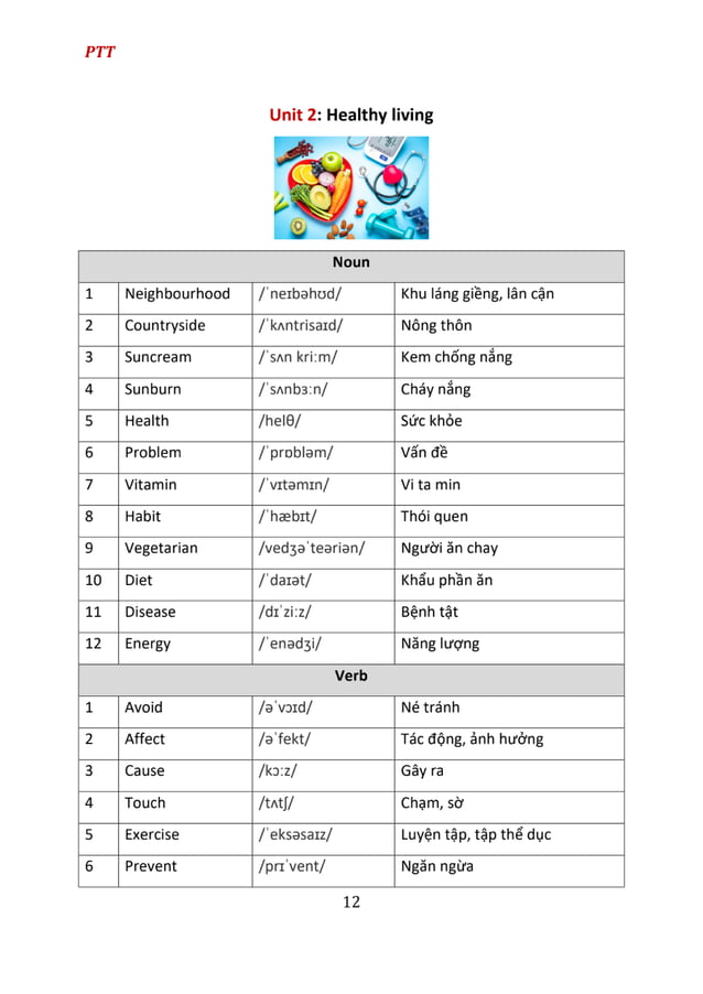 BÀI TẬP LUYỆN TỪ VỰNG CHUYÊN SÂU THEO UNIT - TIẾNG ANH 7 GLOBAL SUCCESS - CẢ NĂM (178 TRANG).pdf