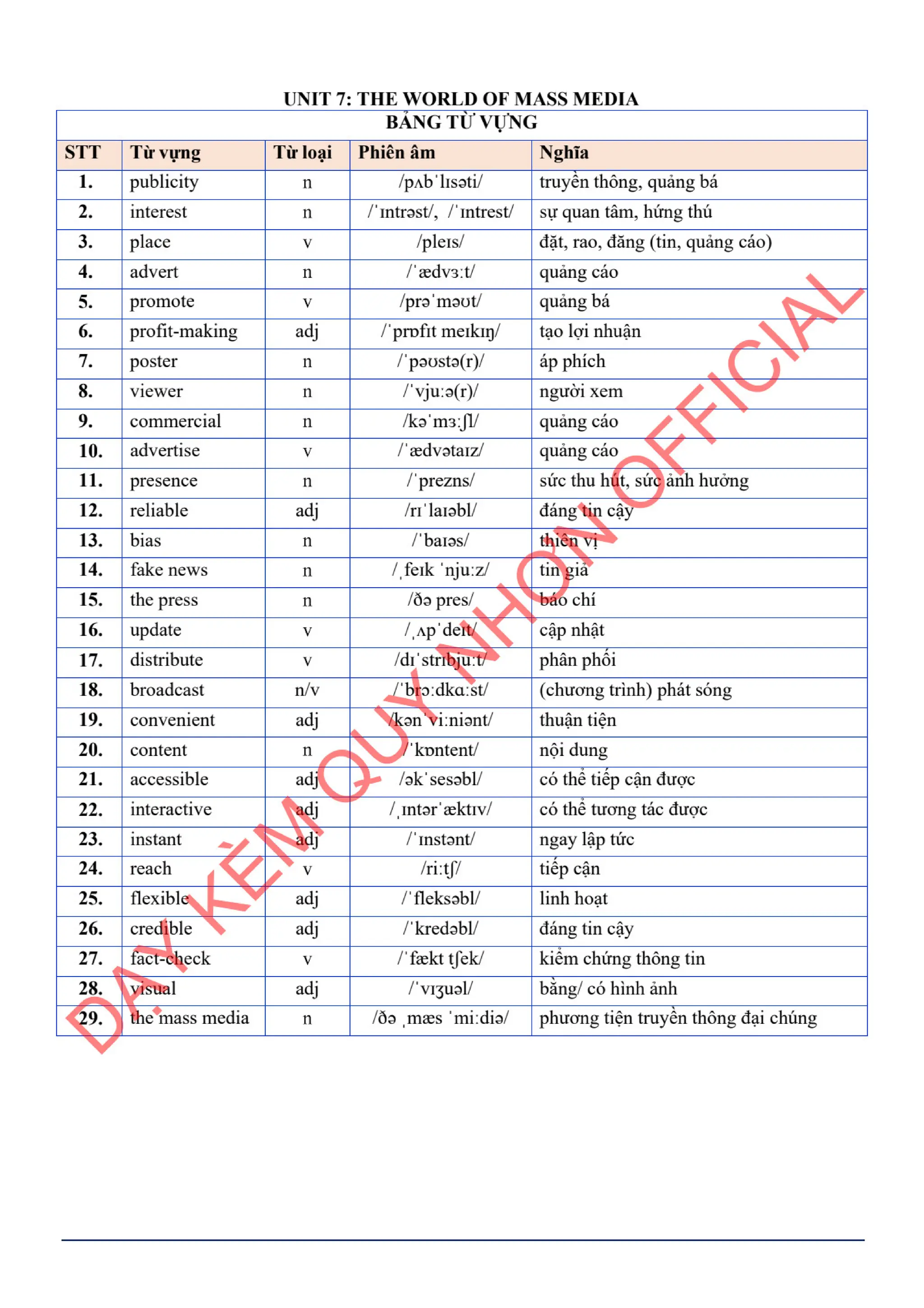 BÀI TẬP MỞ RỘNG TIẾNG ANH LỚP 12 - GLOBAL SUCCESS - FORM MỚI 2025 - HK2 (BẢN HS-GV) (BÀI 5-10).pdf