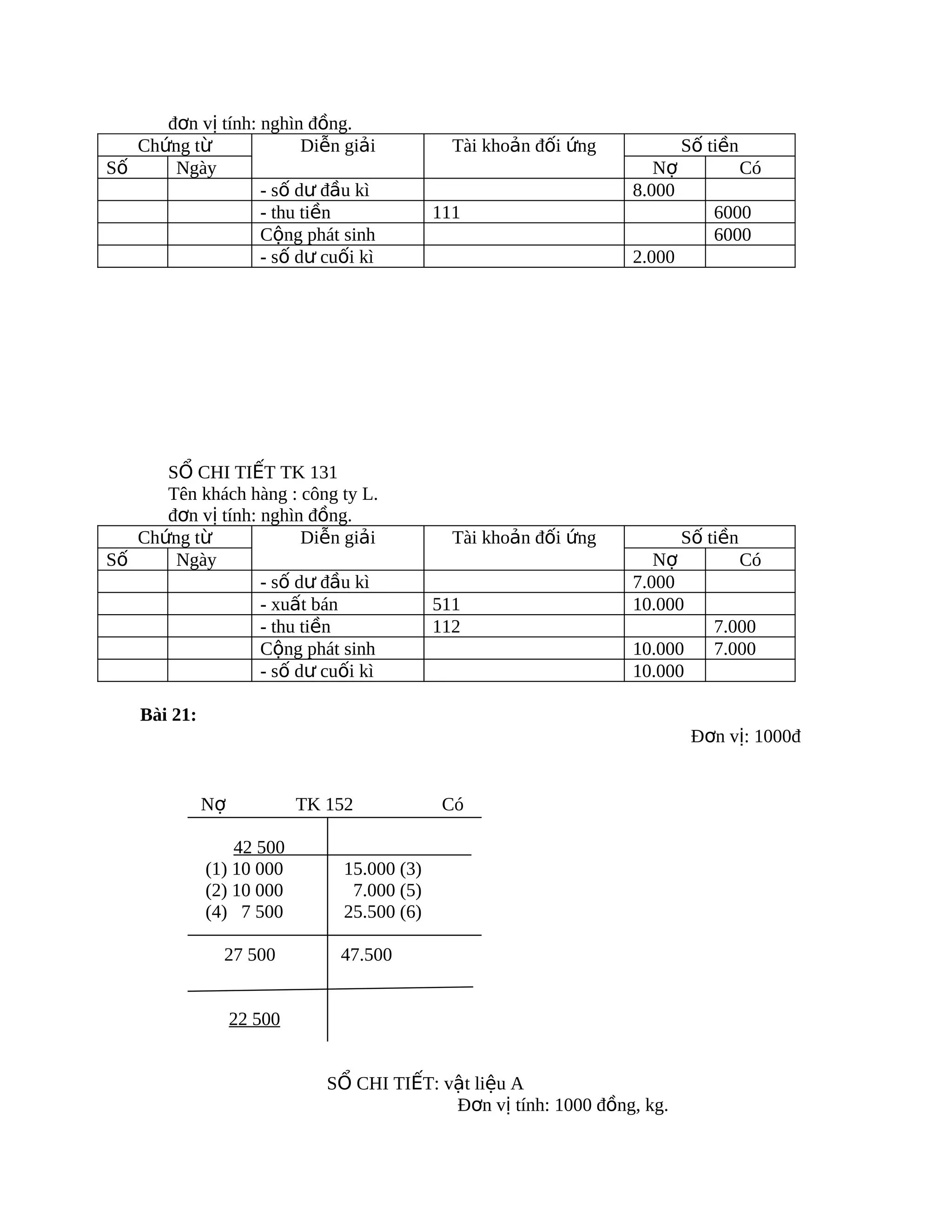 Bài tập nguyên lý kế toán có lời giải | PDF