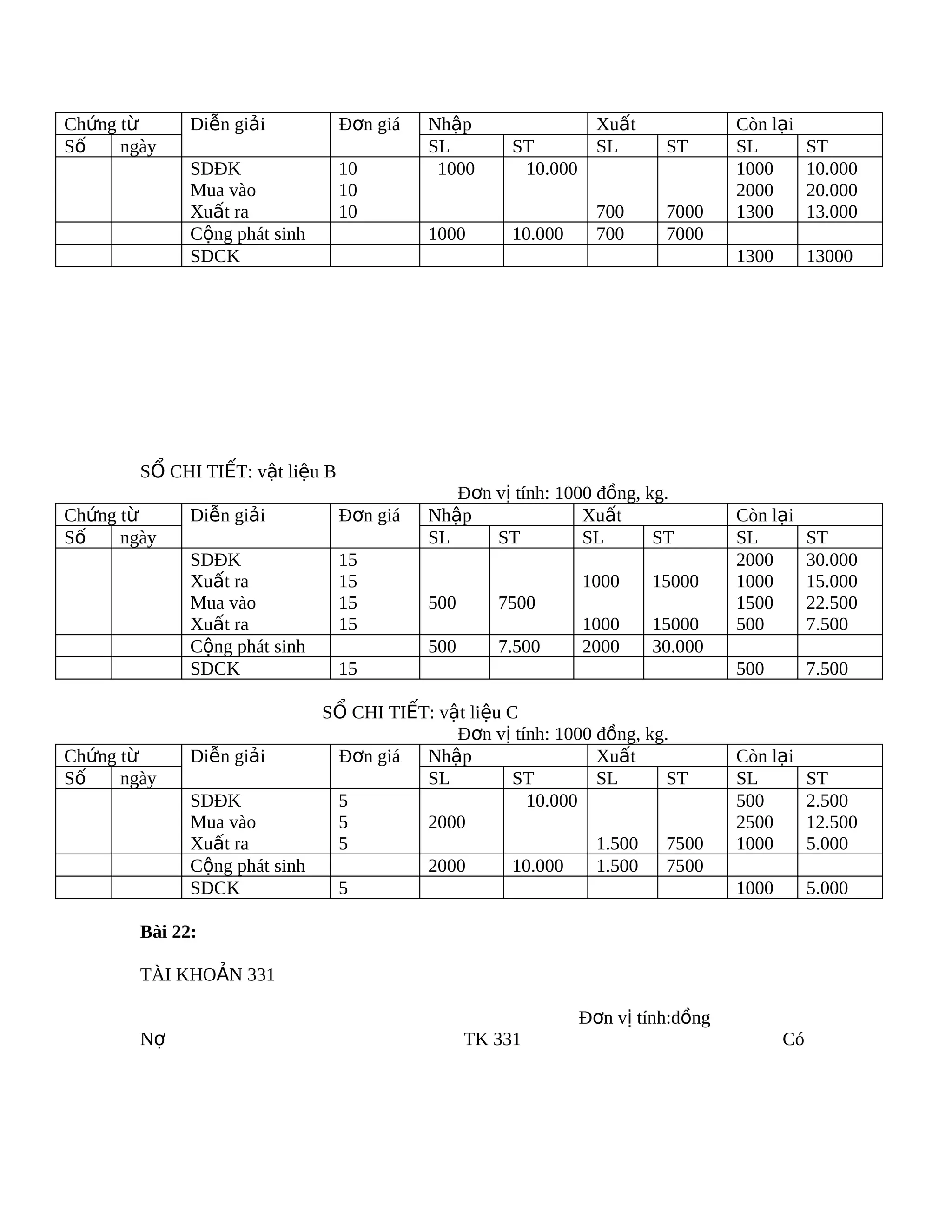 Bài tập nguyên lý kế toán có lời giải | PDF