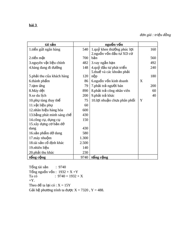 Bài tập nguyên lý kế toán có lời giải | PDF