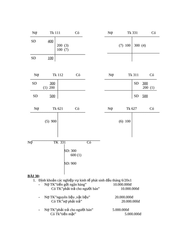 Bài tập nguyên lý kế toán có lời giải | PDF