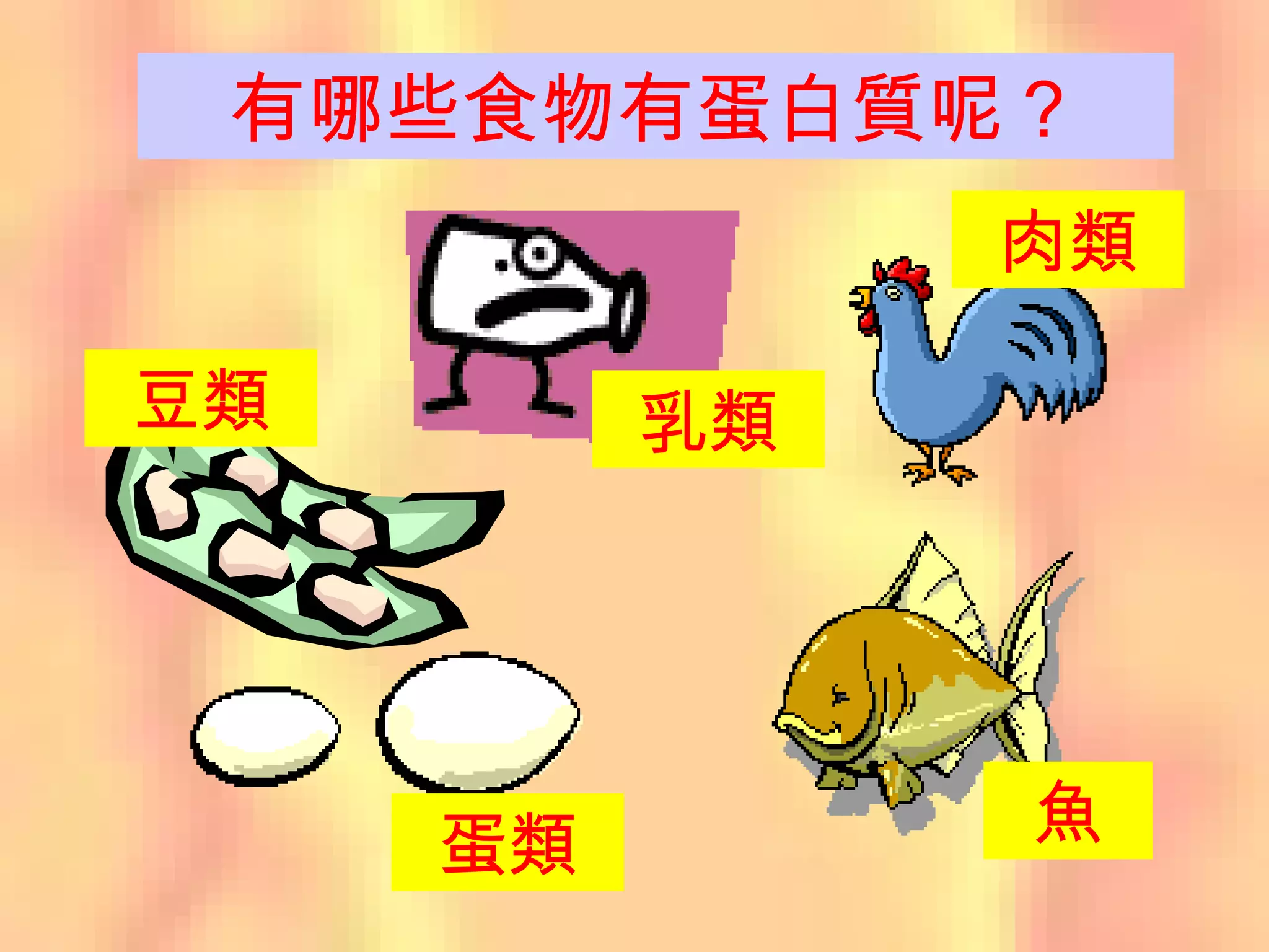 Bit powerpoint | PPT