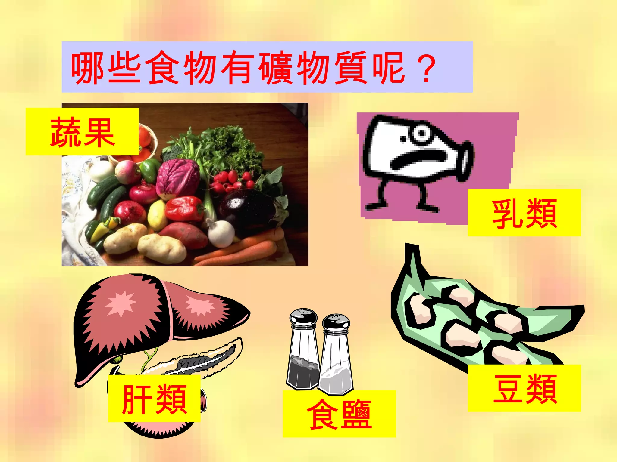 Bit powerpoint | PPT