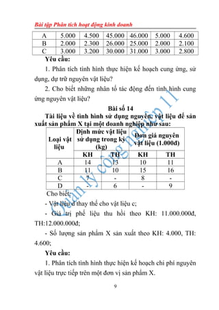 Bài tập phân tích hoạt động kinh doanh | PDF