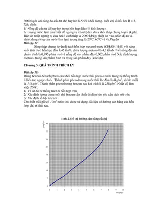 Bài tâp qttc | PDF