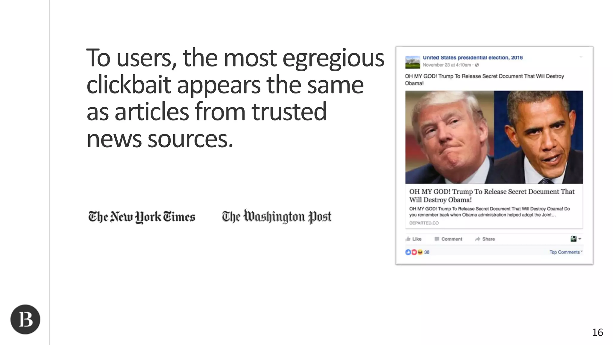 Bitpress Introduction | PPT